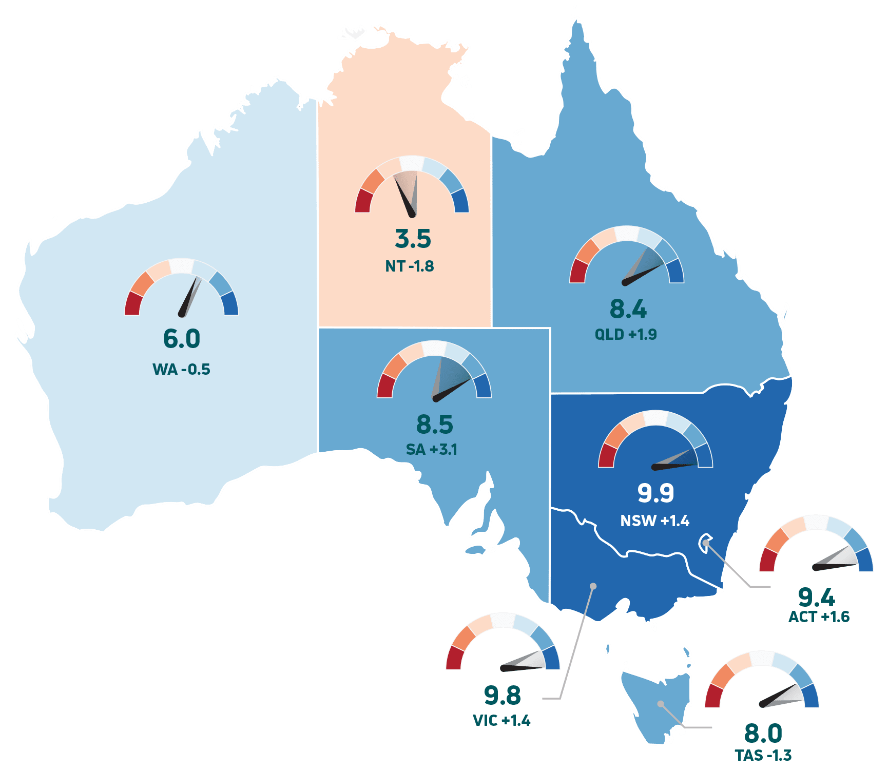 Australia’s Environment in 2022 | TERN Australia